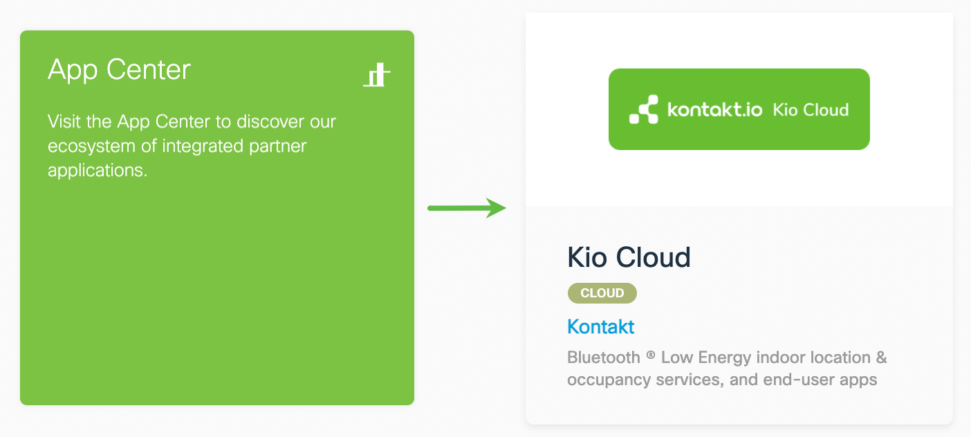 About integrating Kontakt.io solutions with Cisco Spaces – Support Center