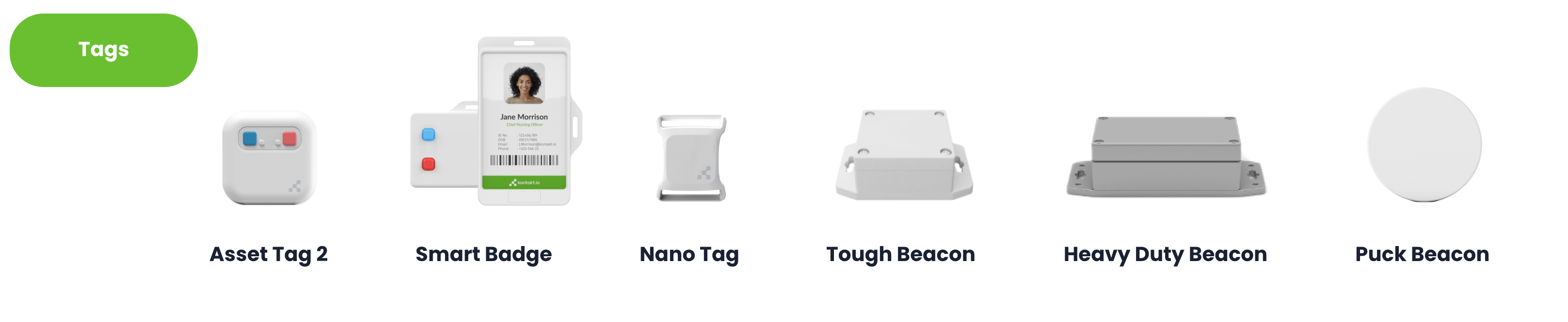 Getting started with Device Management – Support Center